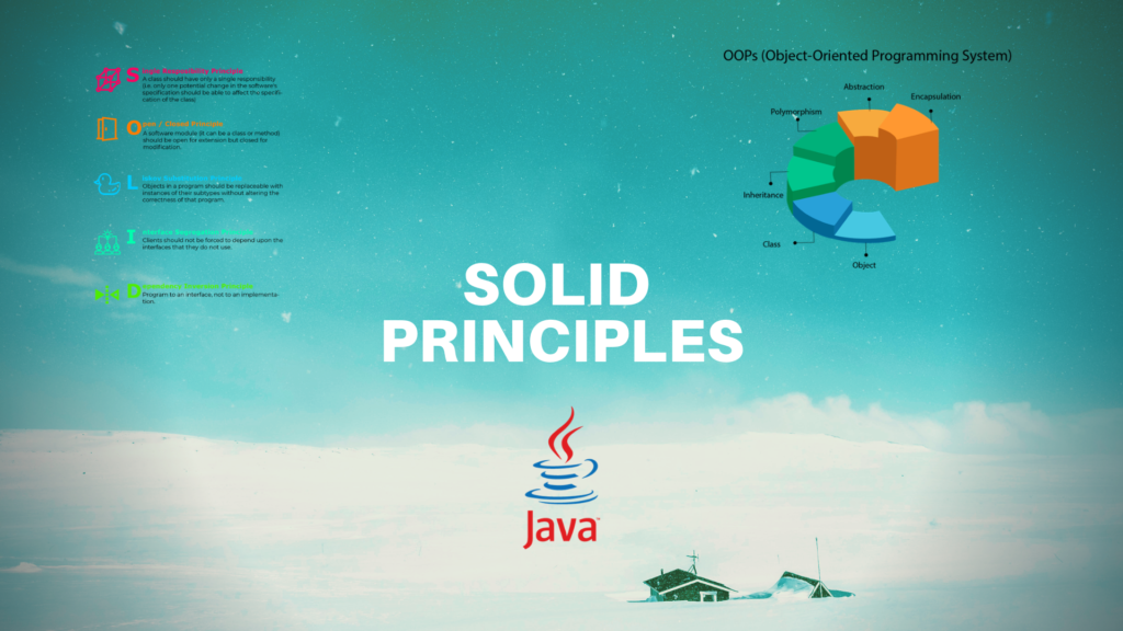 SOLID Programming Principles in OOPS – QUEST4APPS SOLID Programming Principles in OOPS – QUEST4APPS